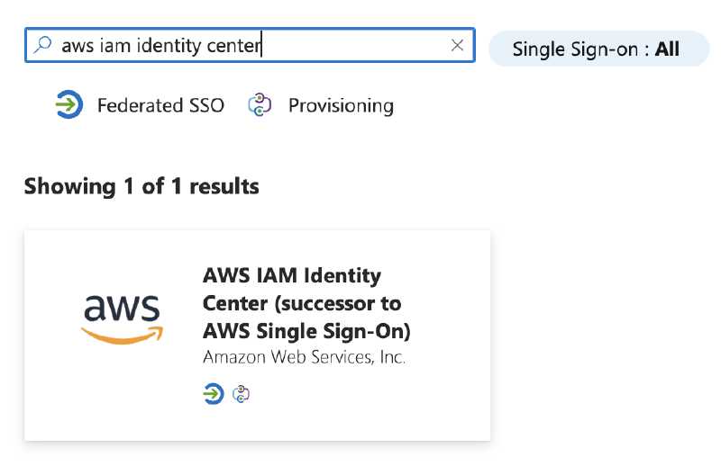 Demonstrating ABAC with AWS IAM Identity Center | William Khoo - Cloud ...